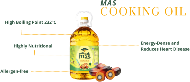 Minyak Mas – Offical Website